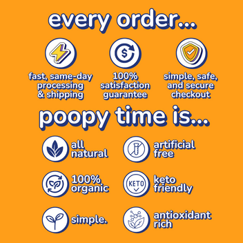 Poopy Time Tea® - The Original Debloat and Detox Tea