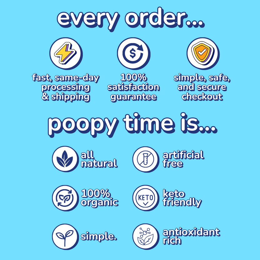 Poopy Time Tea® - The Original Debloat and Detox Tea